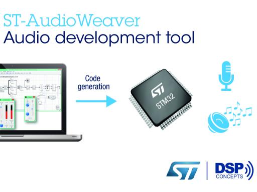 DSP Concepts | Welcome to the new speed of sound